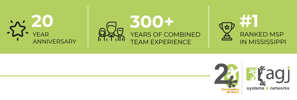 AGJ Through the Years | Managed IT Services